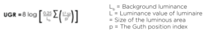 Unified Glare Rating (UGR) - LSI Lighting